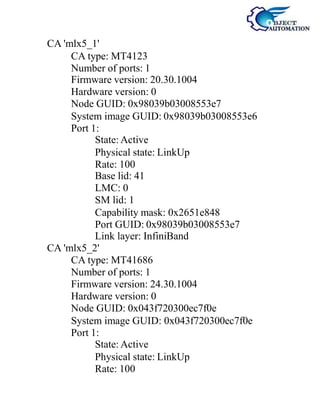 HPC_MPI_CICD.pptx | Operating Systems | Computer Software and Applications