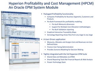Product Spotlight: Oracle Profitability and Cost Management | PPTX