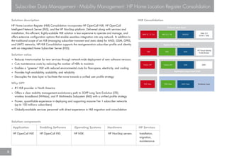 HP CMS Solutions Guide - verloop.io