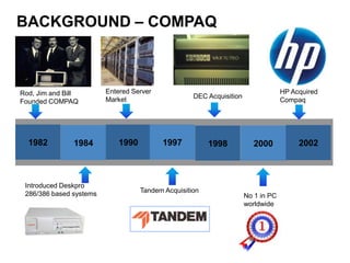 Hp compaq a failure or success | PPTX