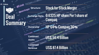 Hp+Compaq merger | PPT