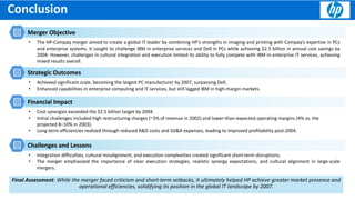 Hewlwtt - Packard - Compaq: The Merger | PDF