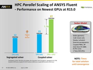 HPC Parallel Computing for CFD - Customer Examples (2 of 4) | PPT