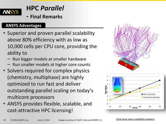 HPC Parallel Computing for CFD - Customer Examples (2 of 4) | PPT