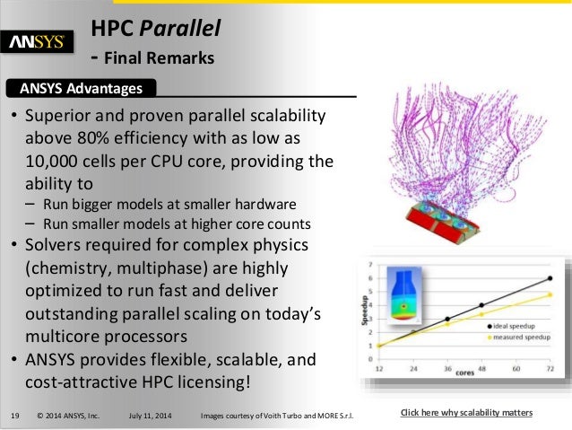 Hpc Parallel Computing For Cfd Customer Examples 2 Of 4