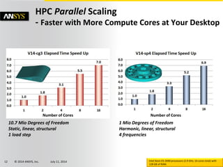 HPC Parallel Computing for FEA - Customer Examples (1 of 4) | PPTX