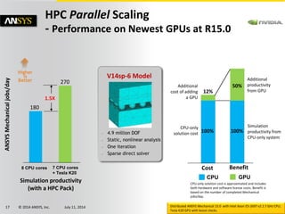 HPC Parallel Computing for FEA - Customer Examples (1 of 4) | PPTX