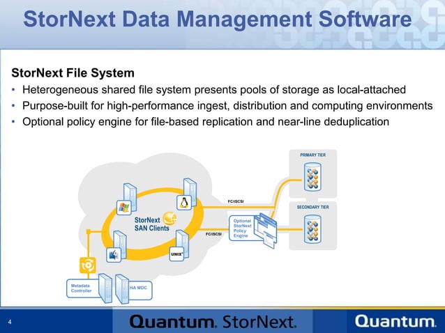 Hpc Press Slides | PDF