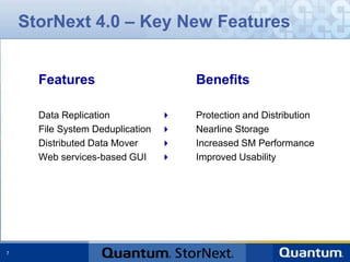 Hpc Press Slides | PDF