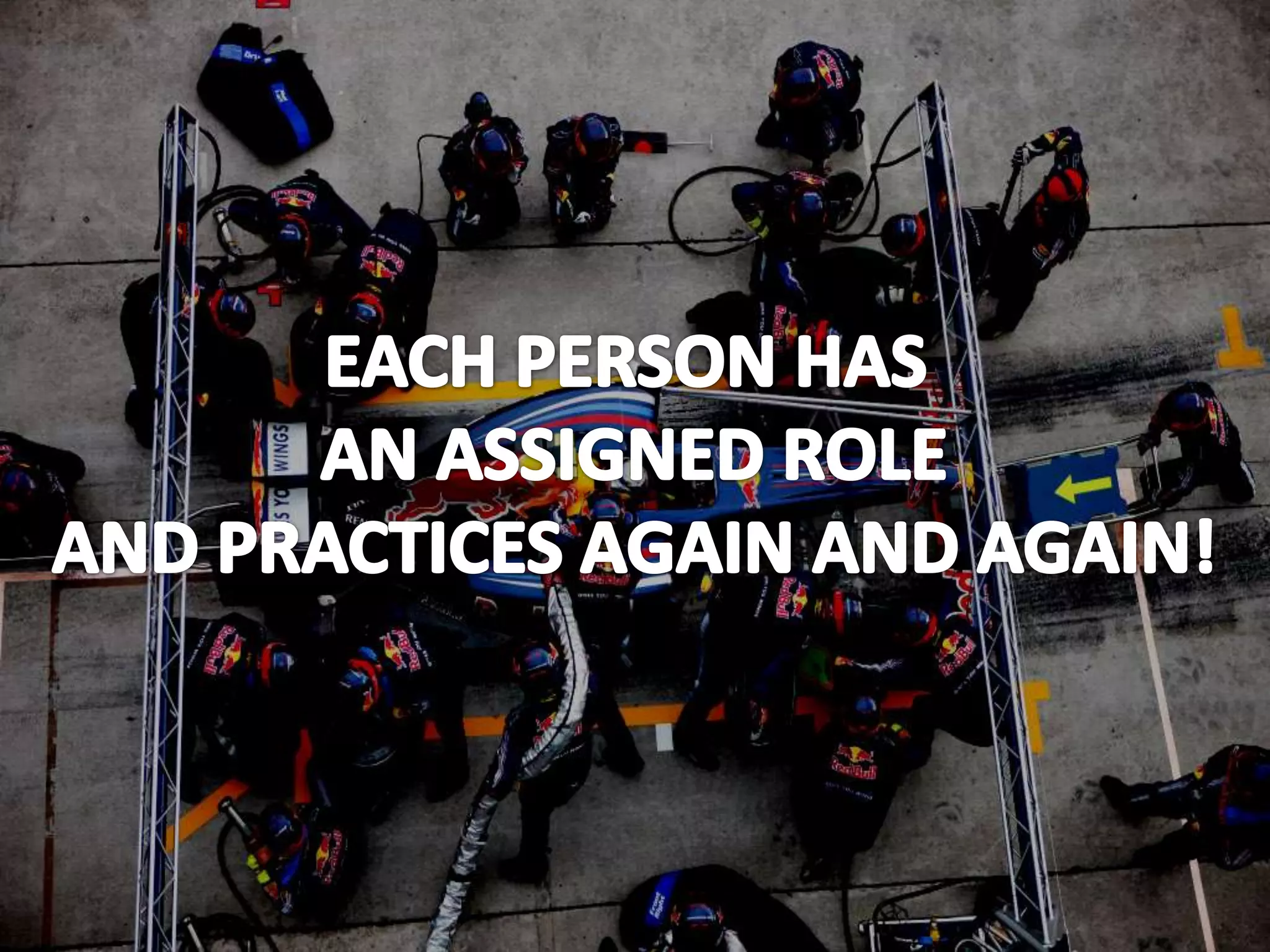 High Performance-High Density- Pit Crew- Team CPR | PPTX