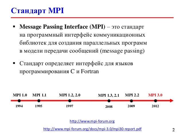 Стандарт MPI (Message Passing Interface)