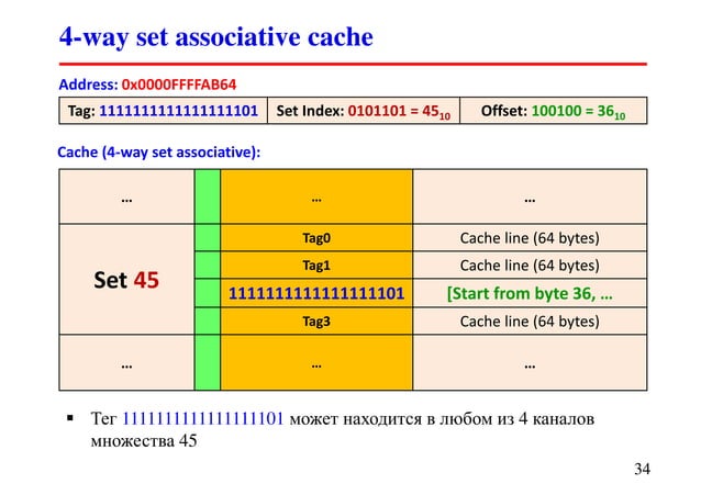 Лекция 4: Оптимизация доступа к памяти (Memory access optimization, caches) | PPT