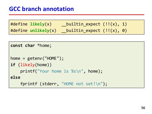 Define Annotation