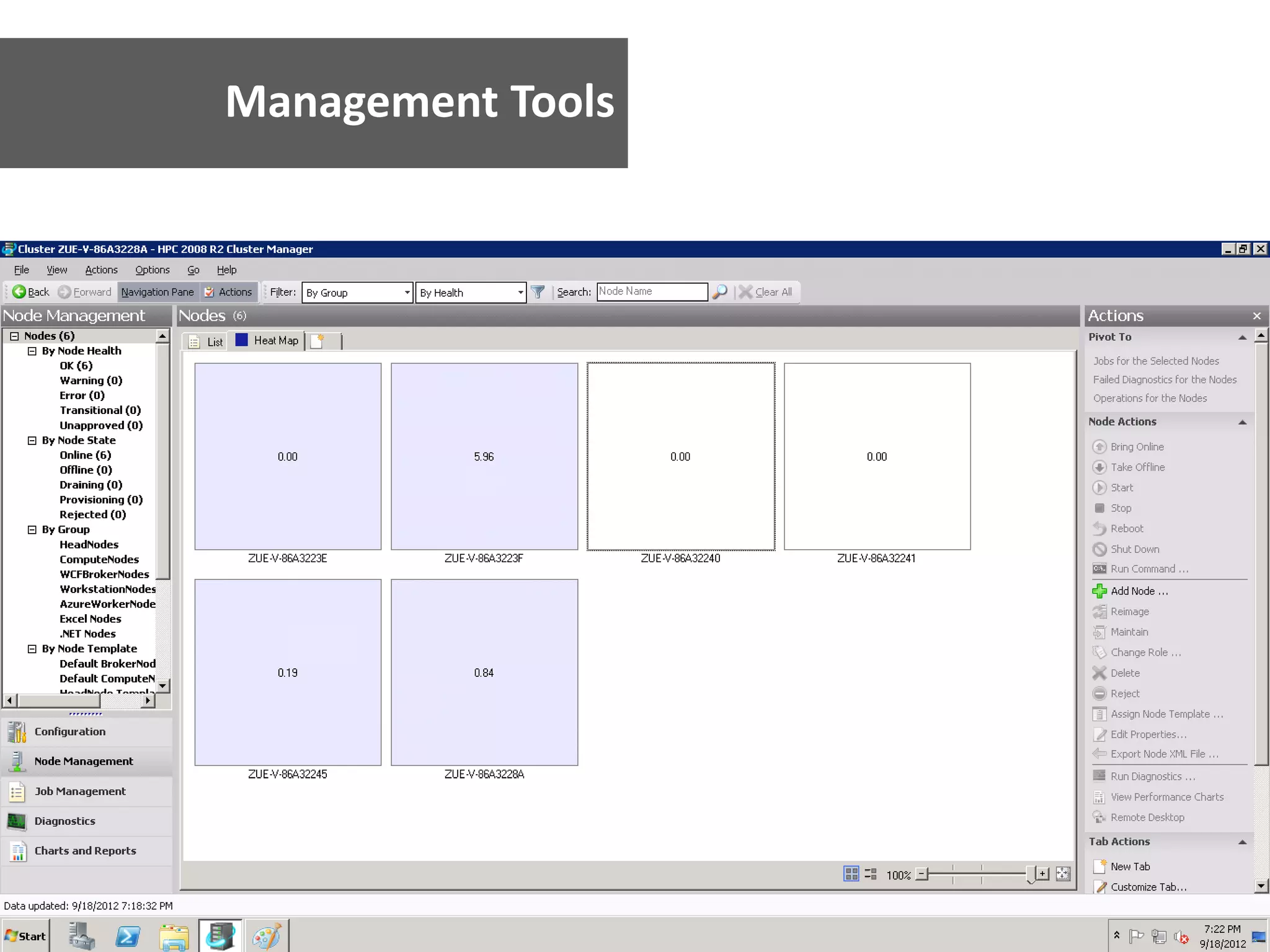 Microsoft HPC - Kivanc Ozuolmez - Public Content | PPTX
