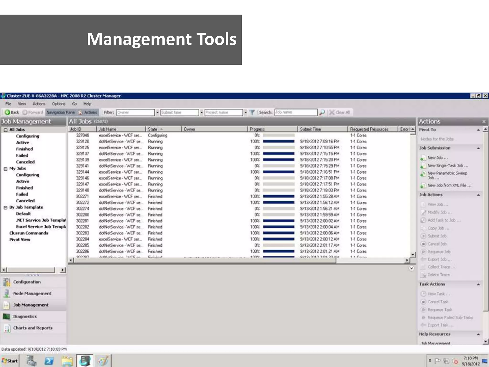 Microsoft HPC - Kivanc Ozuolmez - Public Content | PPTX