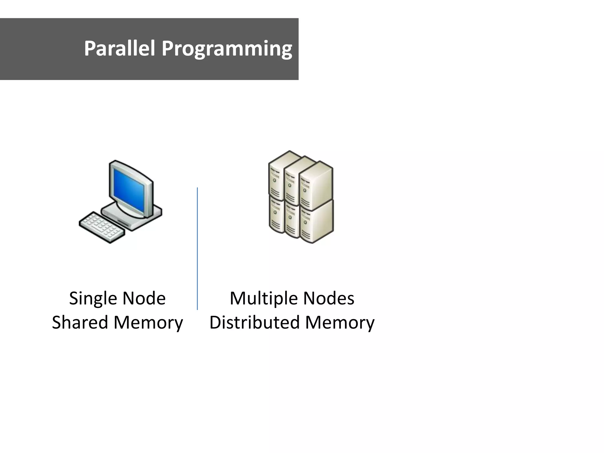 Microsoft HPC - Kivanc Ozuolmez - Public Content | PPTX
