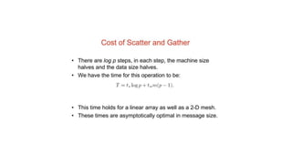 parallel computing of HPC............... | PPTX