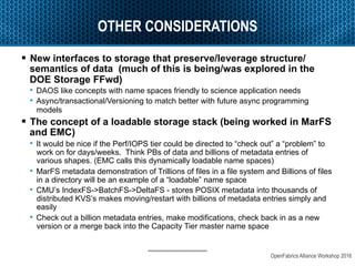 HPC Storage and IO Trends and Workflows | PDF