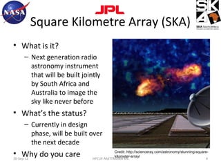 Scalable Data Mining and Archiving in the Era of the Square Kilometre ...
