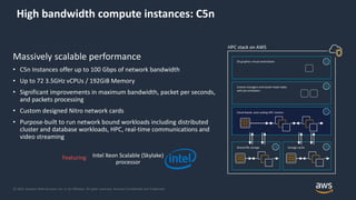 What Can HPC on AWS Do? | PPT