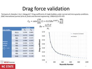 Multiphase Flow Modeling and Simulation: HPC-Enabled Capabilities Today and Tomorrow | PDF