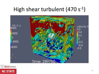 Multiphase Flow Modeling and Simulation: HPC-Enabled Capabilities Today and Tomorrow | PDF