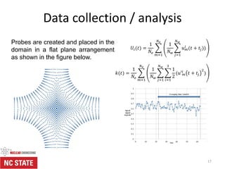 Multiphase Flow Modeling and Simulation: HPC-Enabled Capabilities Today and Tomorrow | PDF