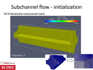 Multiphase Flow Modeling and Simulation: HPC-Enabled Capabilities Today and Tomorrow | PDF