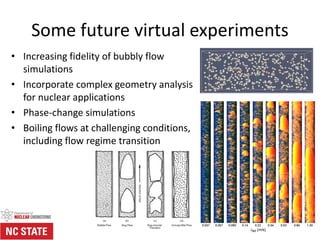 Multiphase Flow Modeling and Simulation: HPC-Enabled Capabilities Today and Tomorrow | PDF