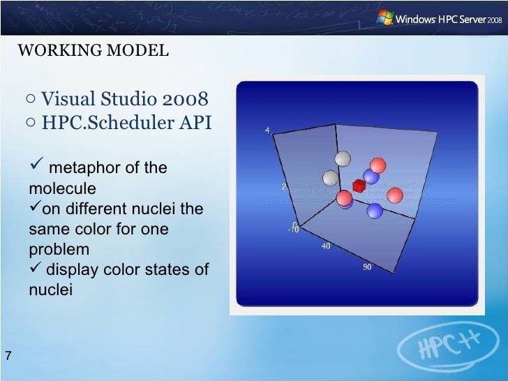 Hpc Visualization
