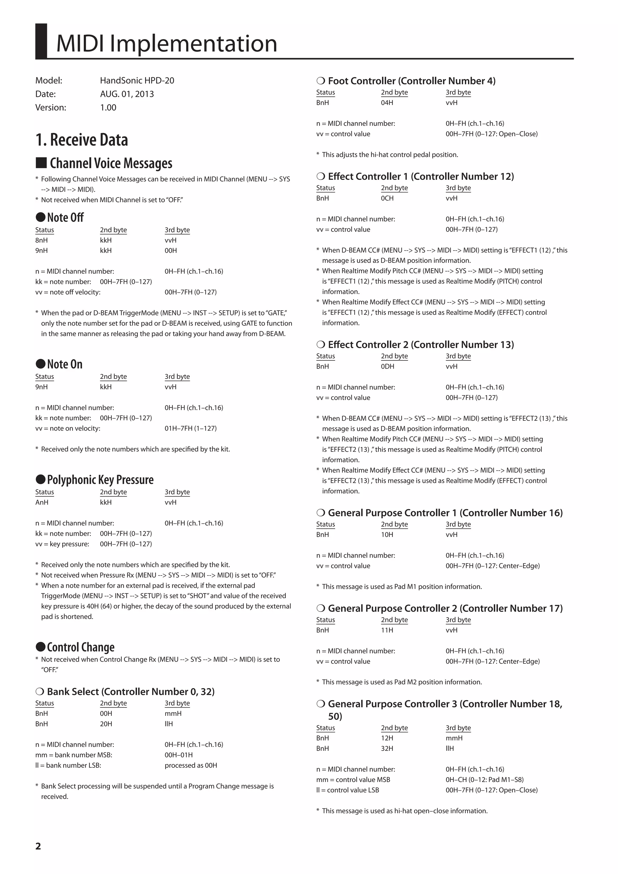 Hpd 20 midi-imple_e02_w | PDF