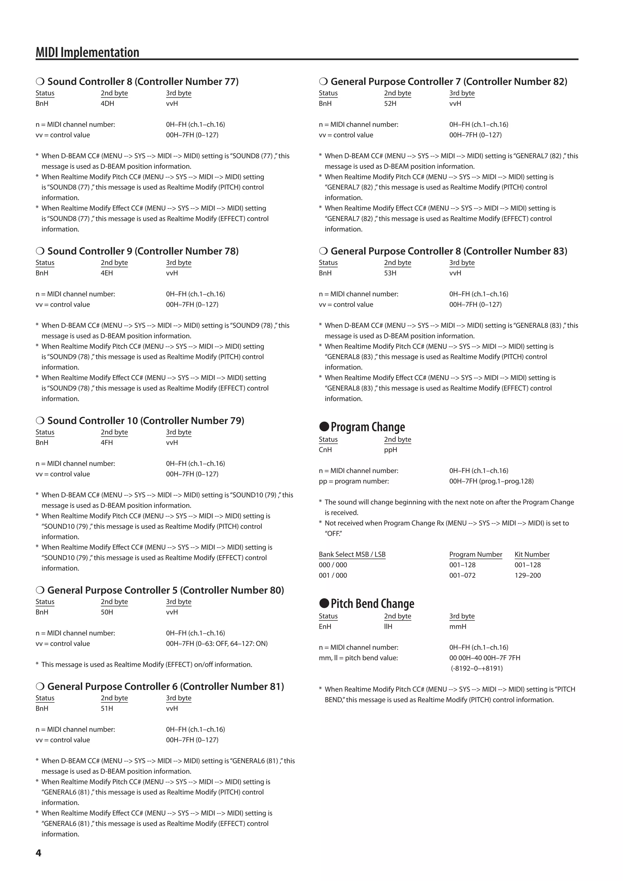 Hpd 20 midi-imple_e02_w | PDF