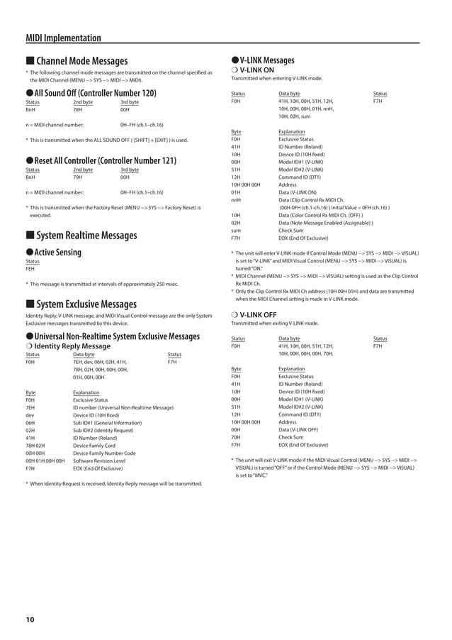 Hpd 20 midi-imple_e02_w | PDF