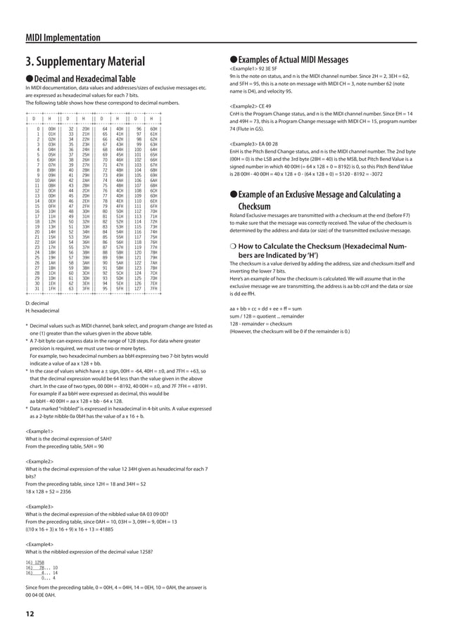 Hpd 20 midi-imple_e02_w | PDF