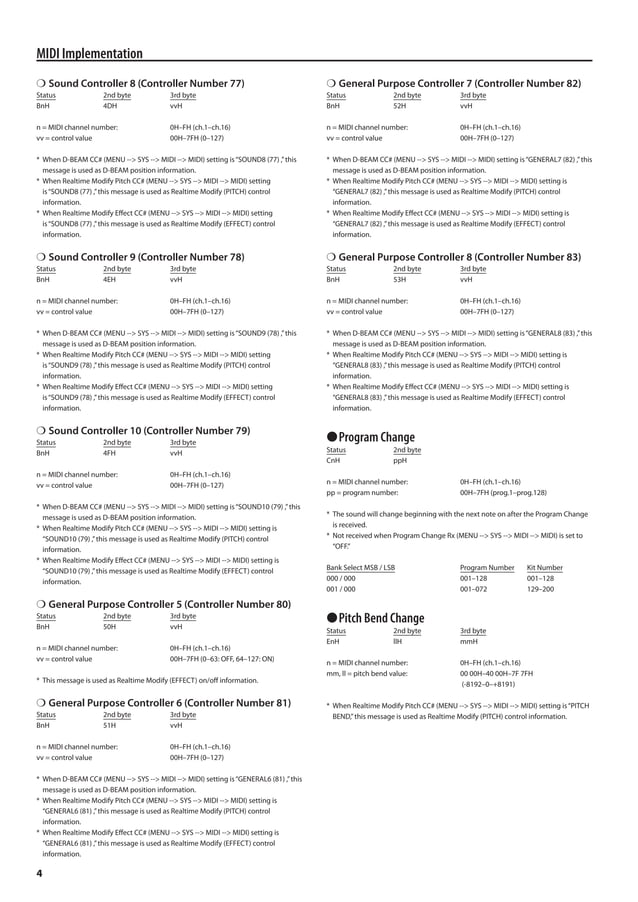 Hpd 20 midi-imple_e02_w | PDF