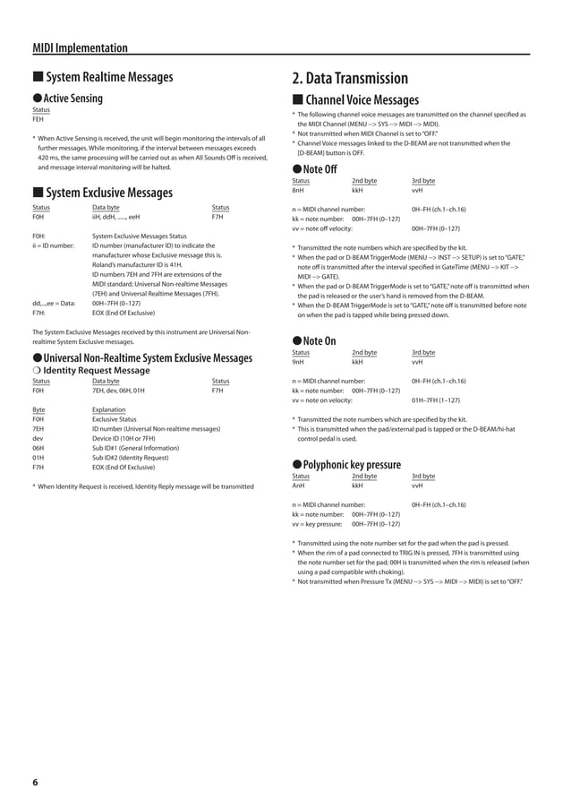 Hpd 20 midi-imple_e02_w | PDF