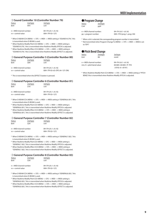 Hpd 20 midi-imple_e02_w | PDF