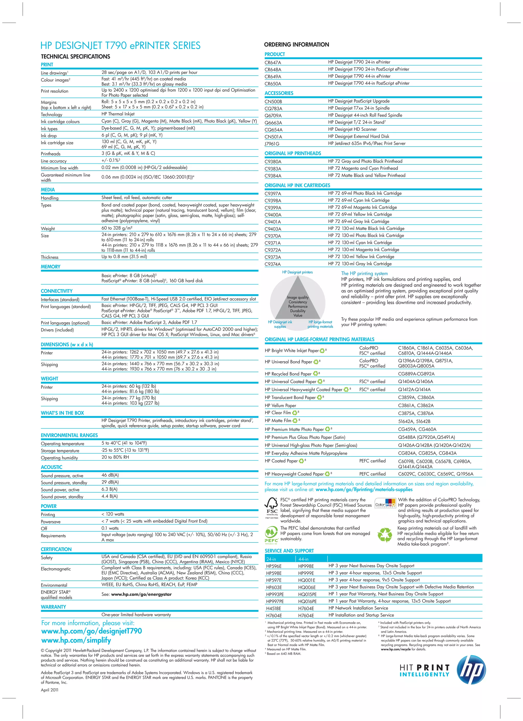 Hp designjet t790 | PDF