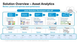 Predictive Analytics: Extending asset management framework for multi-industry applications ...