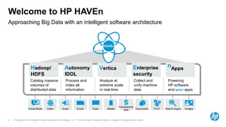 Predictive Analytics: Extending asset management framework for multi-industry applications ...