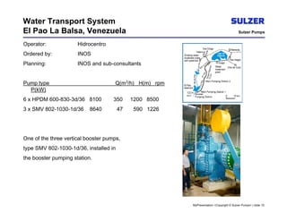 HPDM Axially Split Volute Casing Pumps - SeekPart.com (1).pdf