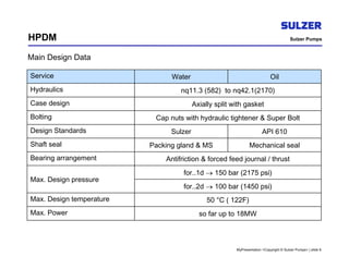 HPDM Axially Split Volute Casing Pumps - SeekPart.com (1).pdf