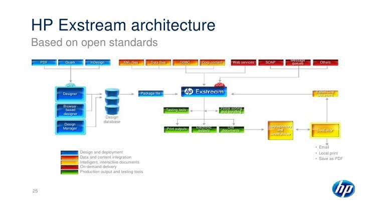 Images of Exstream - JapaneseClass.jp