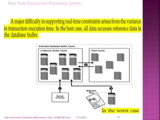 realtime- transaction Processing System | PPTX