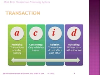 realtime- transaction Processing System | PPTX