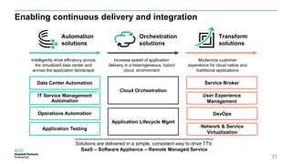 Benefits of Transforming to a Hybrid Infrastructure - HPE | PPT