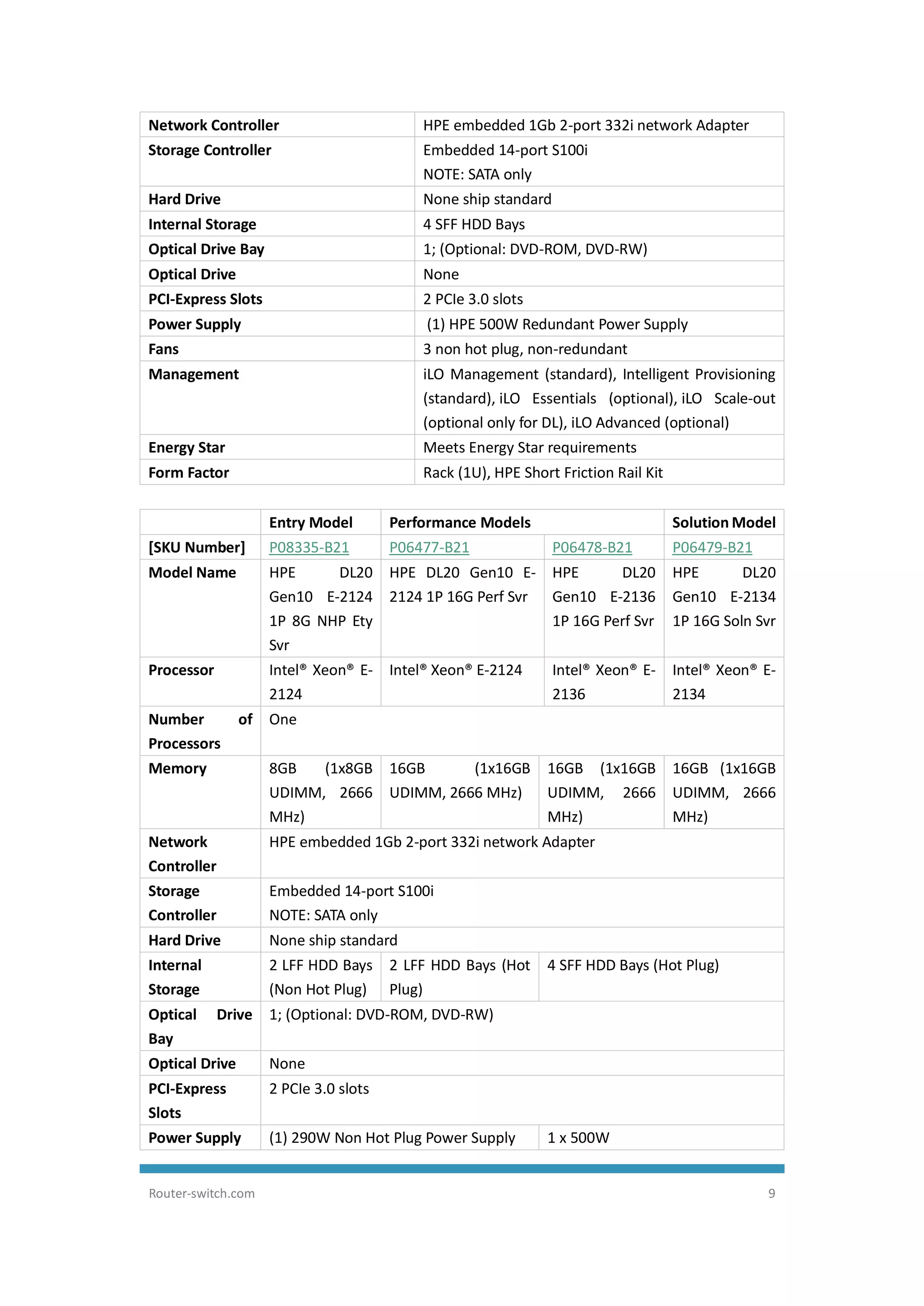 Hpe Proliant DL20 Gen10 Server Datasheet | PDF | Computing | Technology & Computing