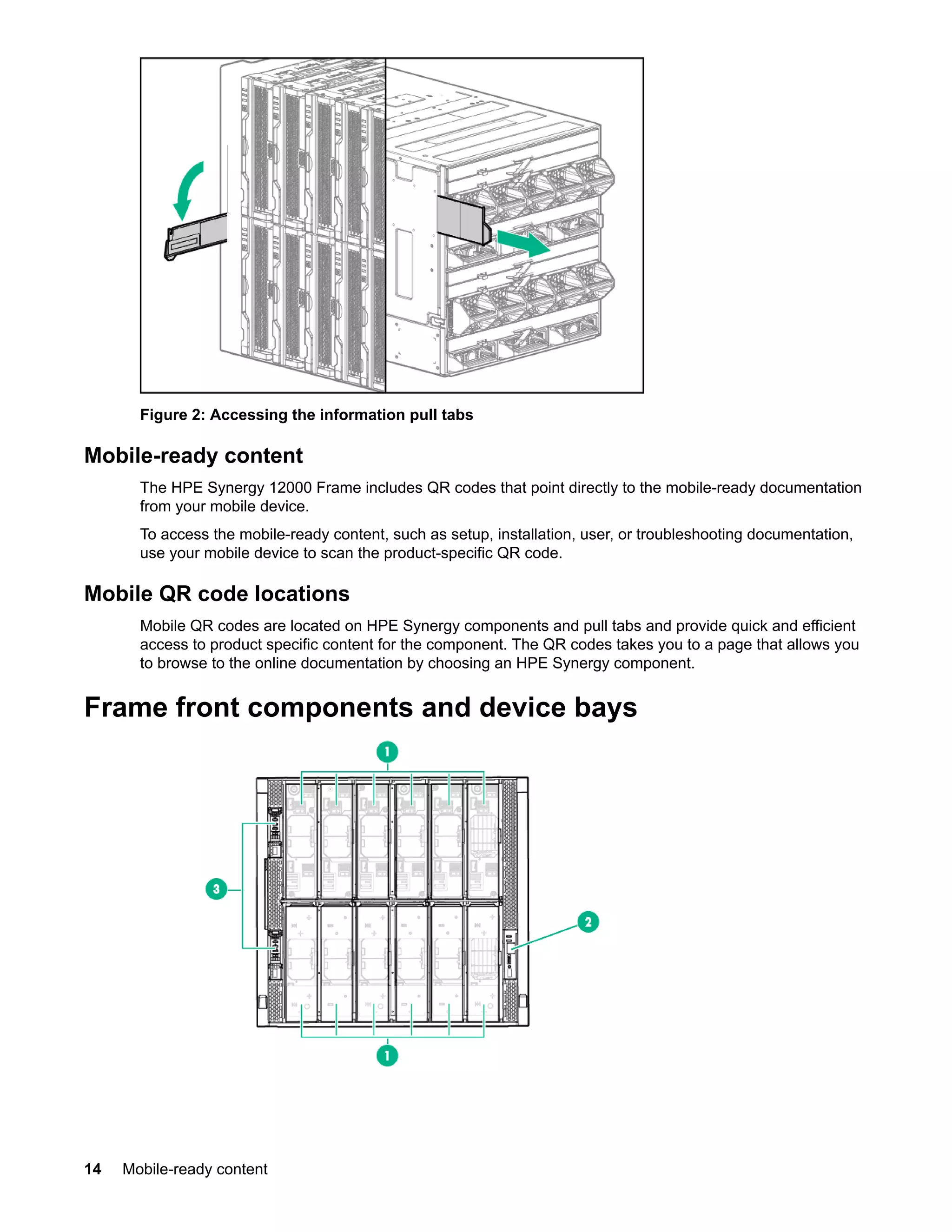 HPE-Synergy-12000-Frame-Setup-and-Installation-Guide.pdf