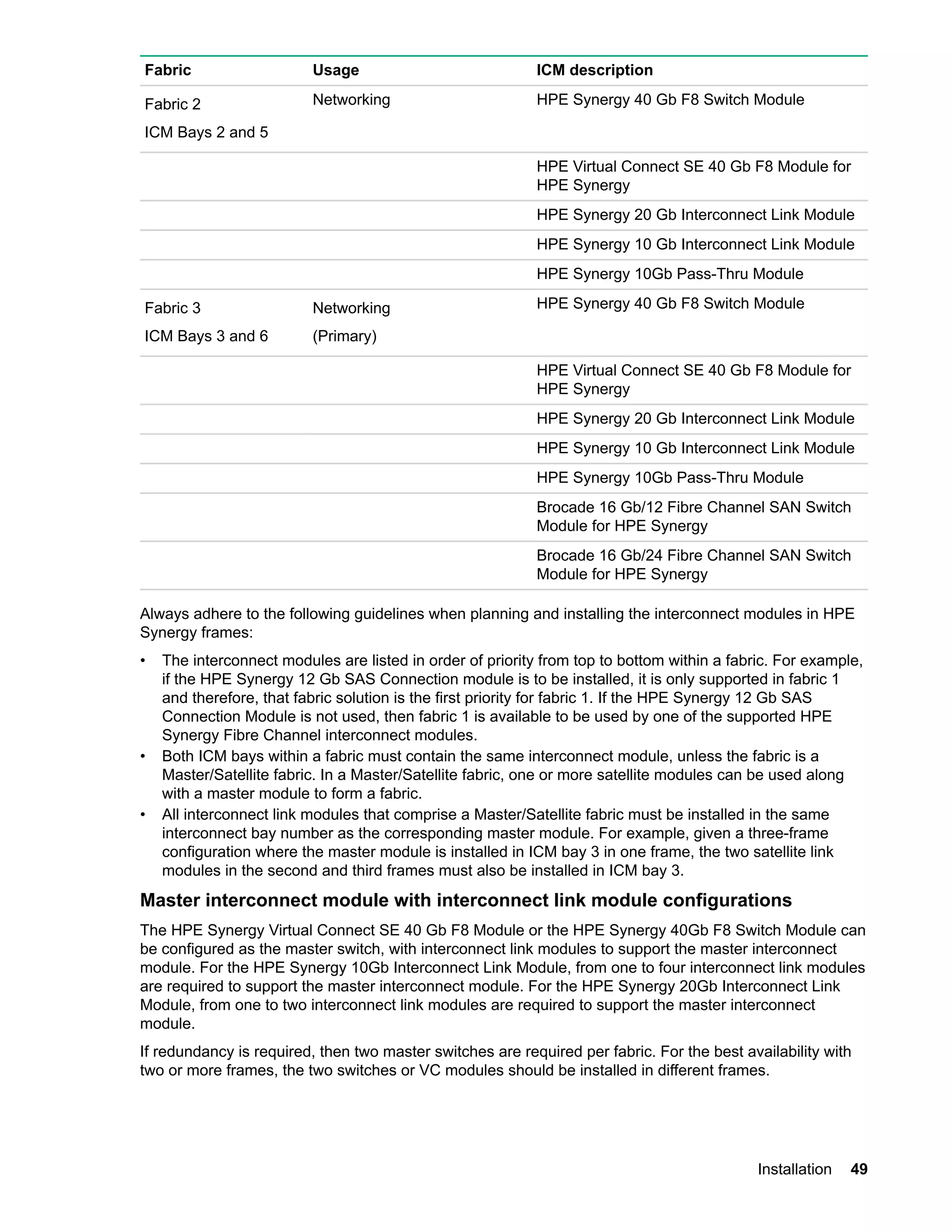 HPE-Synergy-12000-Frame-Setup-and-Installation-Guide.pdf