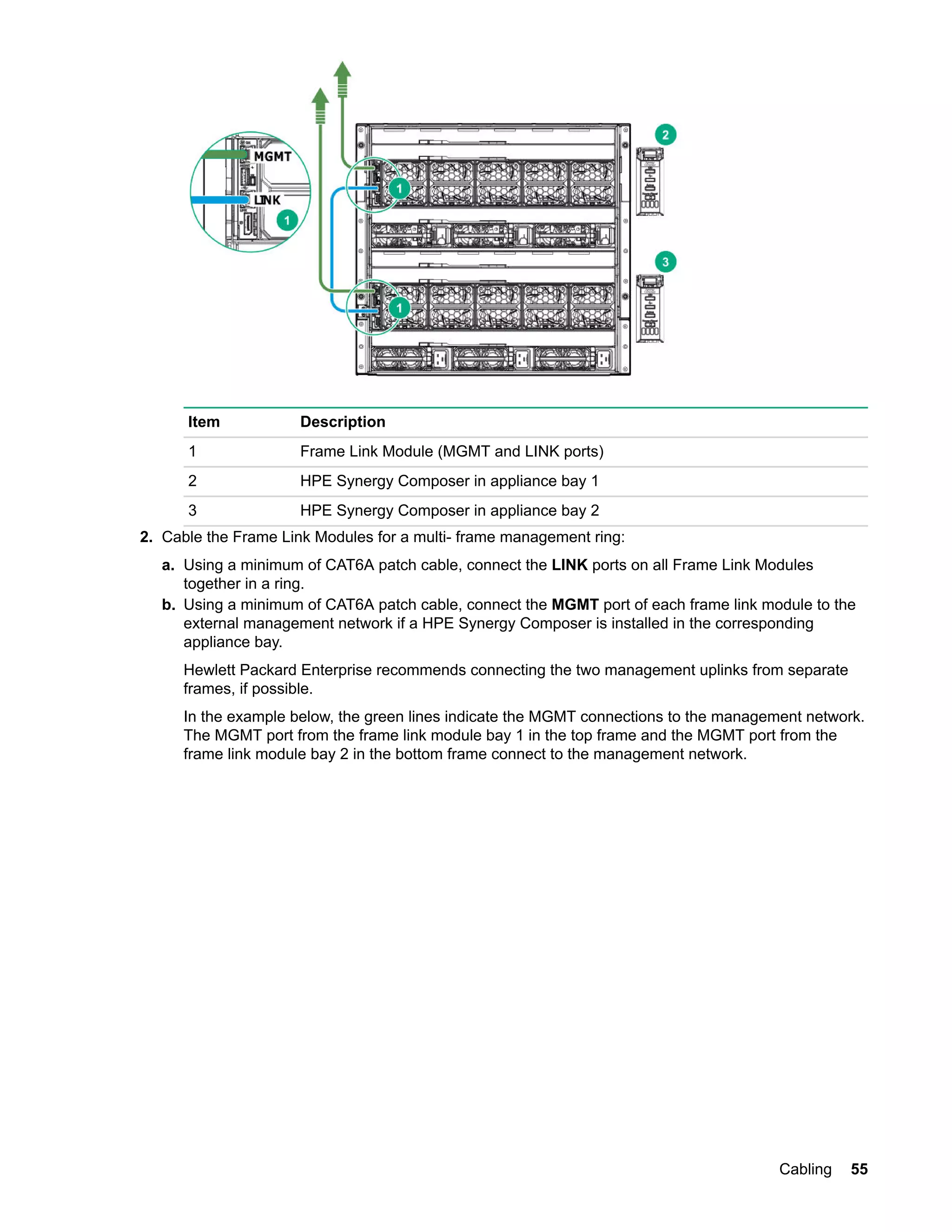 HPE-Synergy-12000-Frame-Setup-and-Installation-Guide.pdf